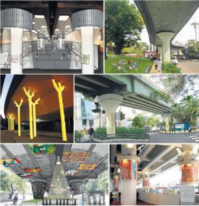 Transforming Indian Urban Spaces- Story beneath the Flyovers.