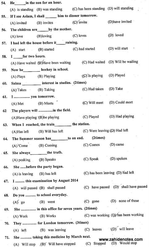 9th class English Objective Notes - Zahid Notes