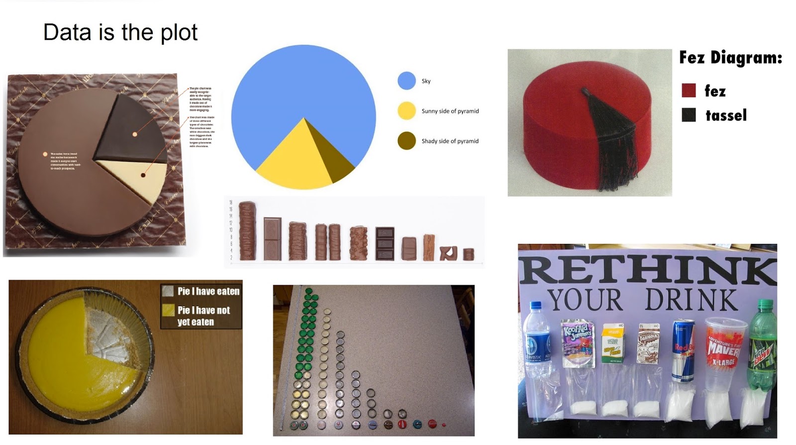 Joaquin Sevilla Moróder: Metáforas visuales (gráficas en 4 gráficos)