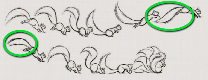 12 Prinsip Dasar Animasi