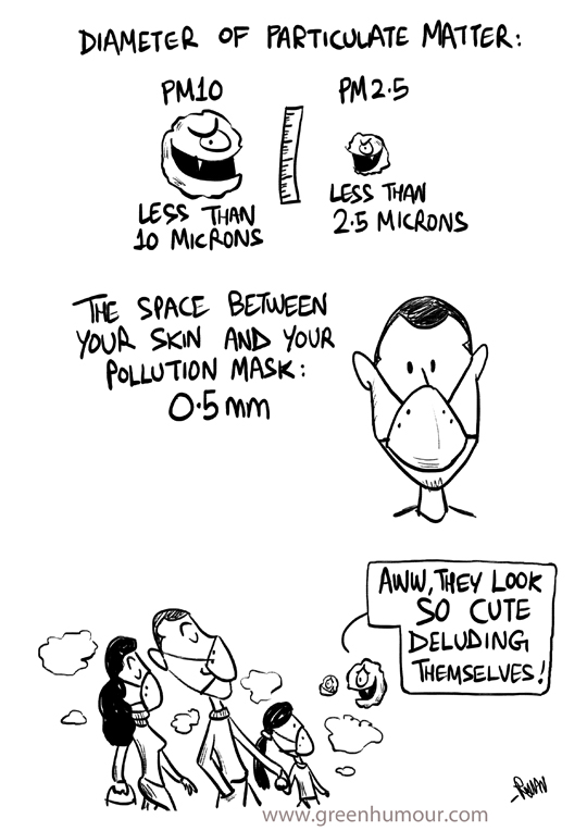 Green Humour: Cartoons for a Toolkit on Air Pollution