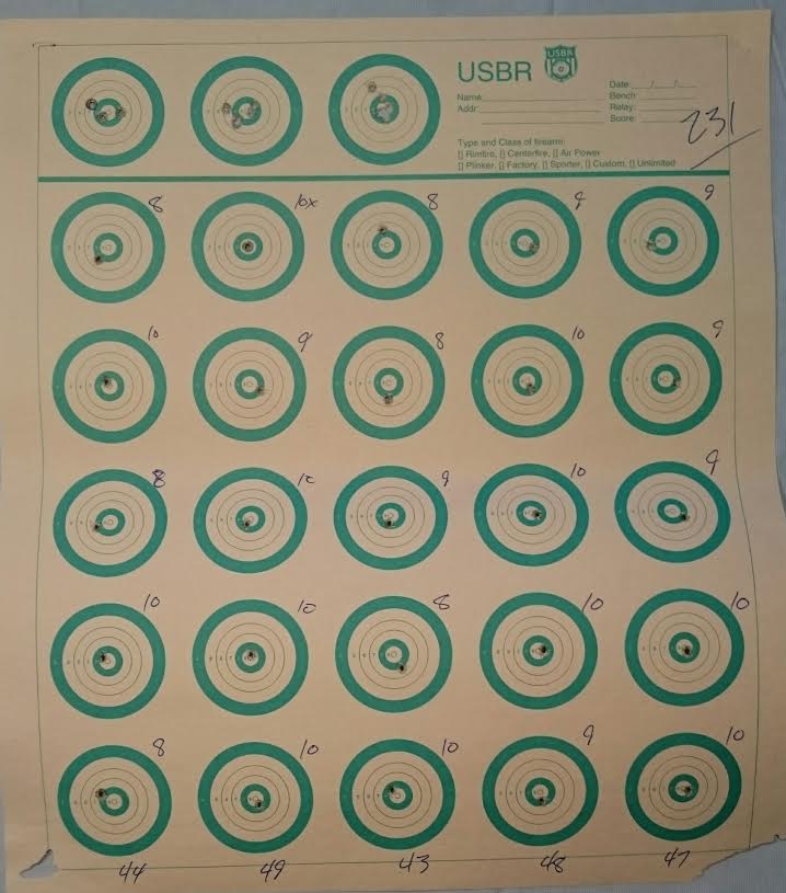 New Brunswick Benchrest Shooting: JUNE 26, 2016 - FLORENCEVILLE ...