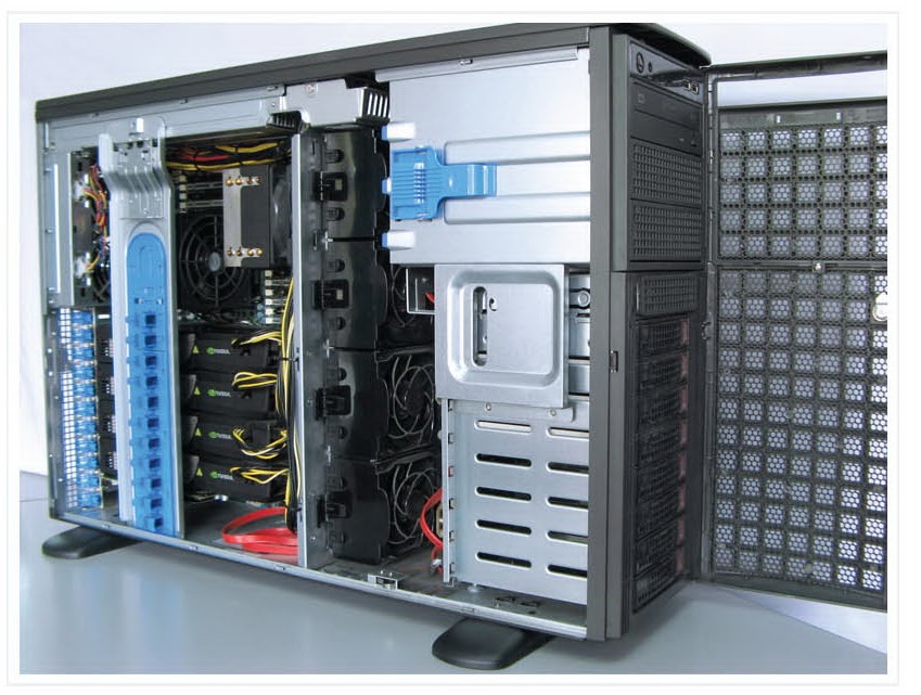 Trend Perkembangan Teknologi Komputer - SISTEM INFORMASI MANAJEMEN (SIM)