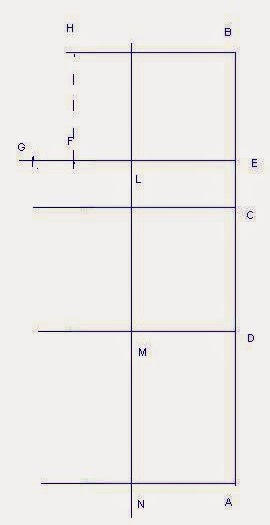 FruFru: Nadrág szabása