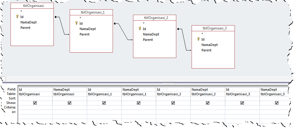 Membuat Recursive Query di Access - Access Terapan