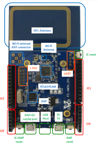 小小 bit 慢慢 go : 8月 2015