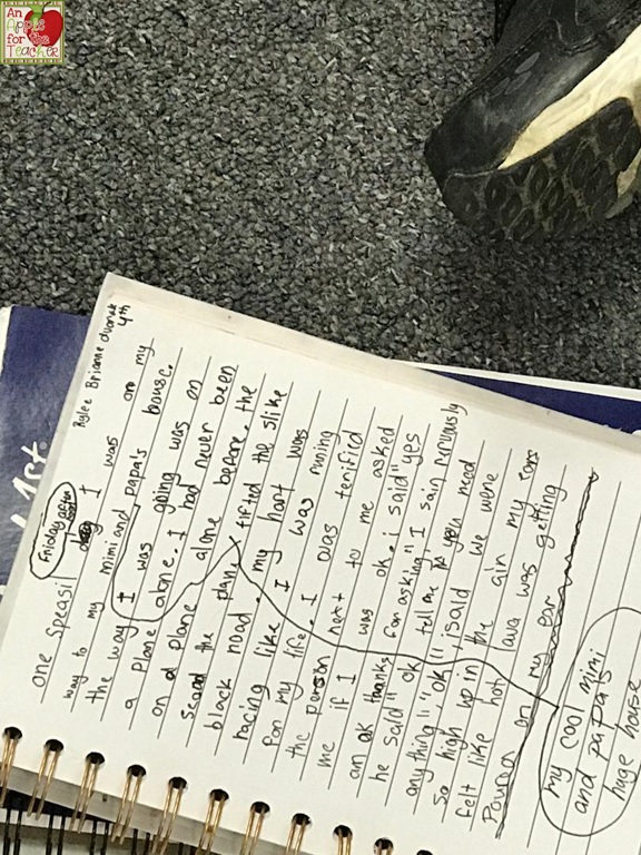 An Apple For The Teacher: Descriptive Writing Mini-Lesson - Gary Hogg ...