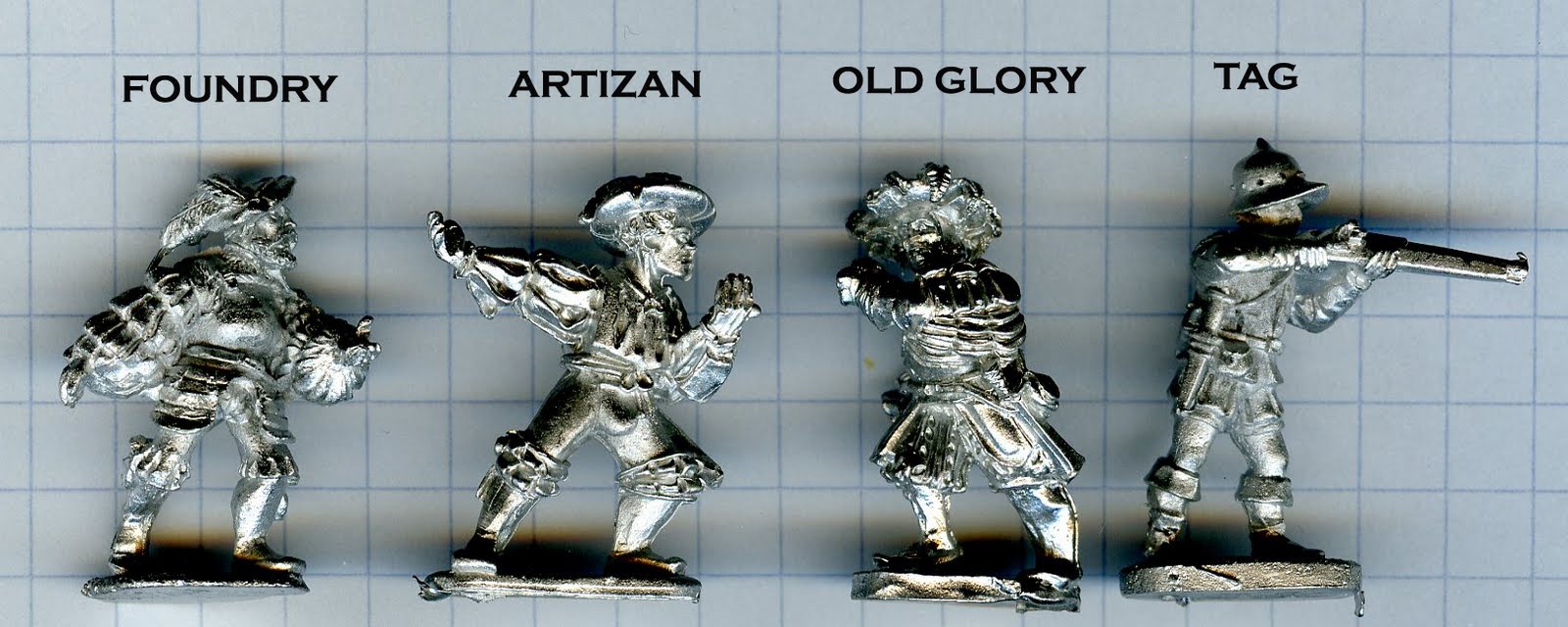 Renaissance Miniatures