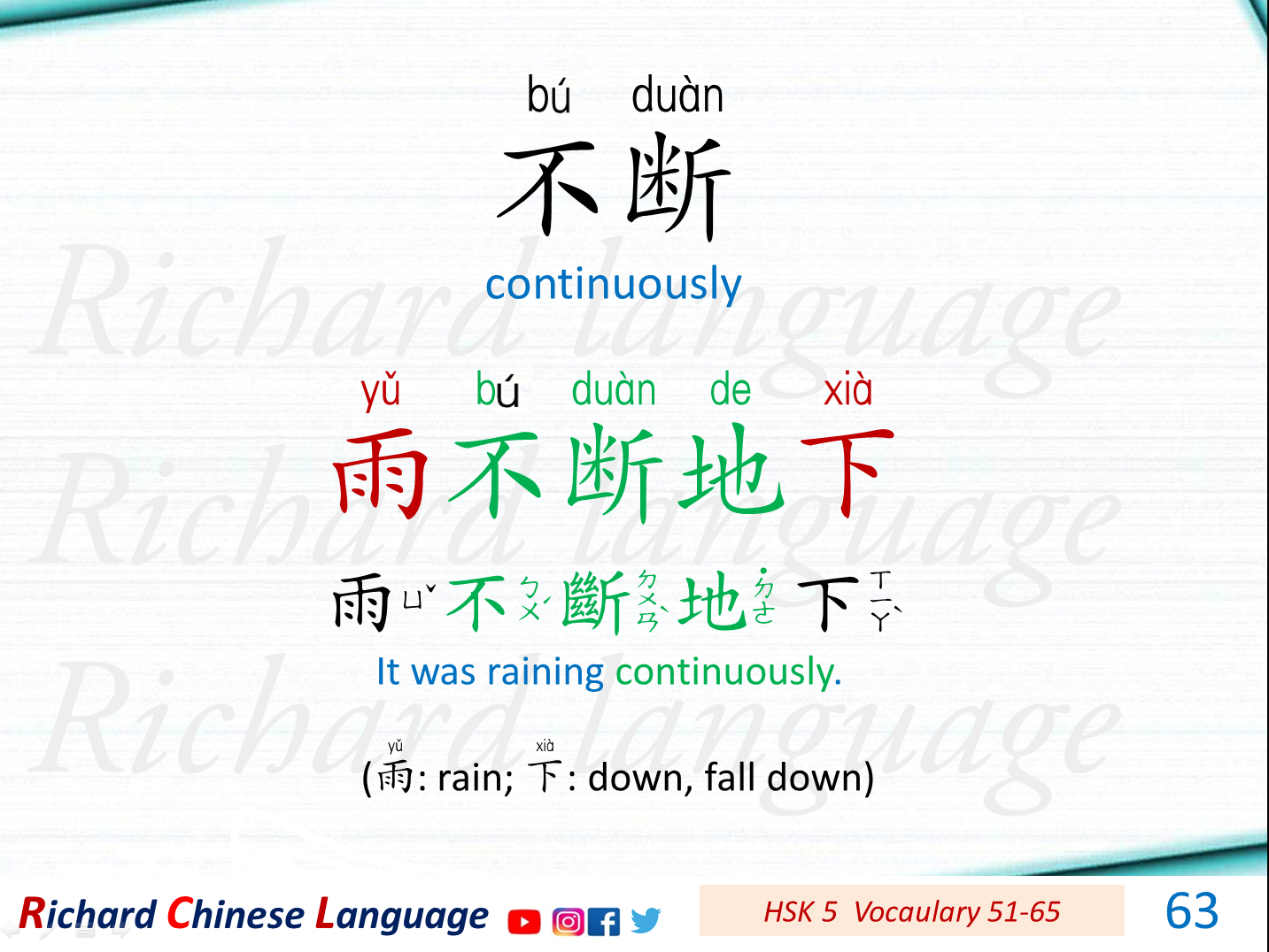 Richard Chinese: The Best Way to Learn Chinese: [HSK 5: Vocabulary 51 ...