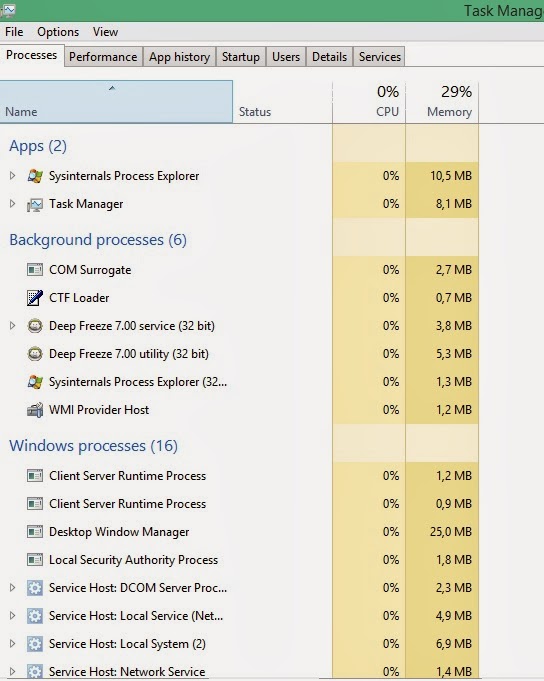 Winlicense A Debugger Has Been Found Running In Your System - palacemoms