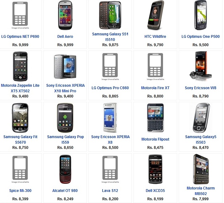 Android Phones Price List ~ Event World