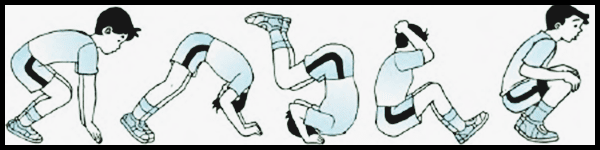 √ Gerakan Senam Lantai Menggunakan Alat dan Tanpa Alat - Ensiklopediasli