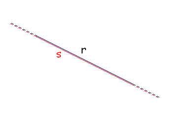 Studiamo le formule!: Posizioni reciproche di due rette nel piano.