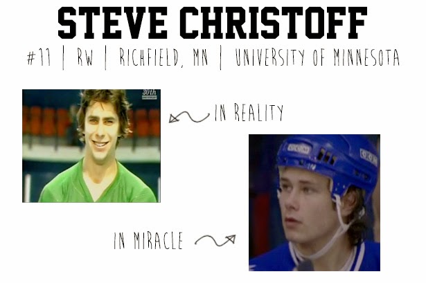 Miracle Monday: Steve Christoff | Freedom of Excess
