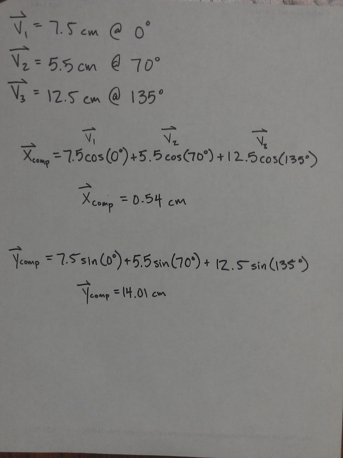Physics 4A balewis: Vector Addition of Forces Lab