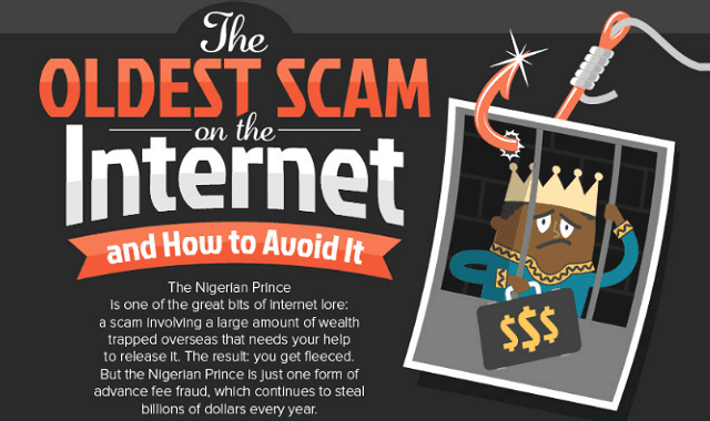 The Oldest Scam On Internet - How to Avoid It #Infographic - Visualistan