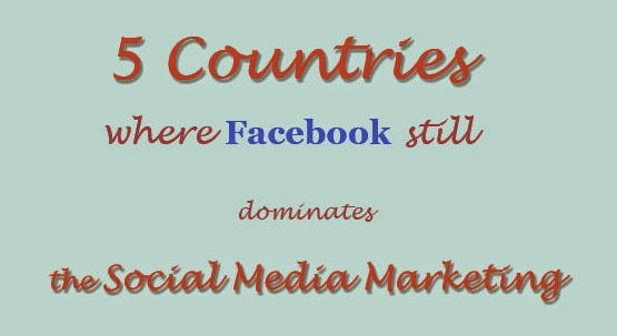 Country wise social media marketing