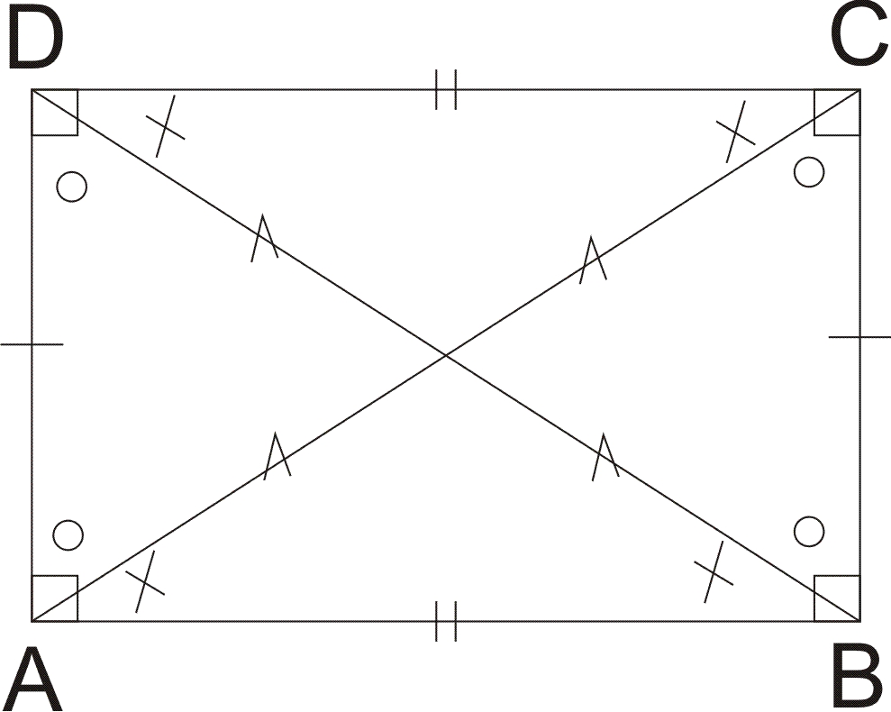 RPP Simetri Lipat dan Simetri Putar