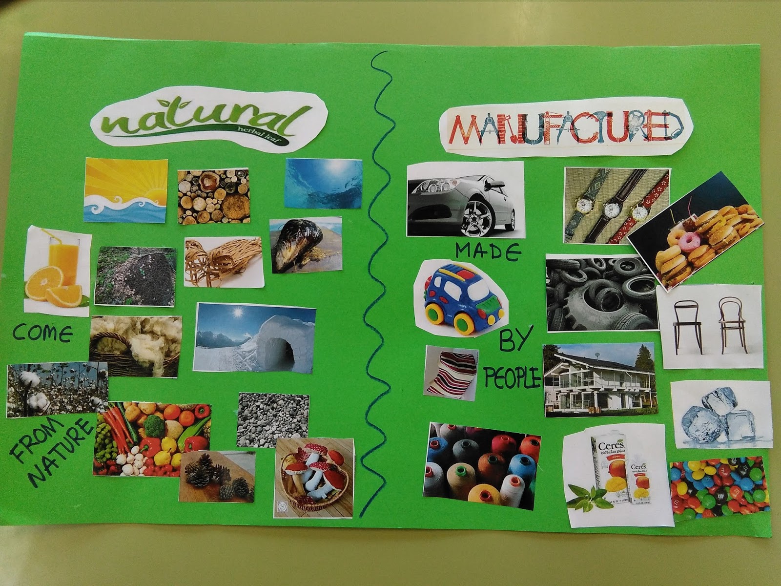 Just for you: NATURAL AND MANUFACTURED OBJECTS