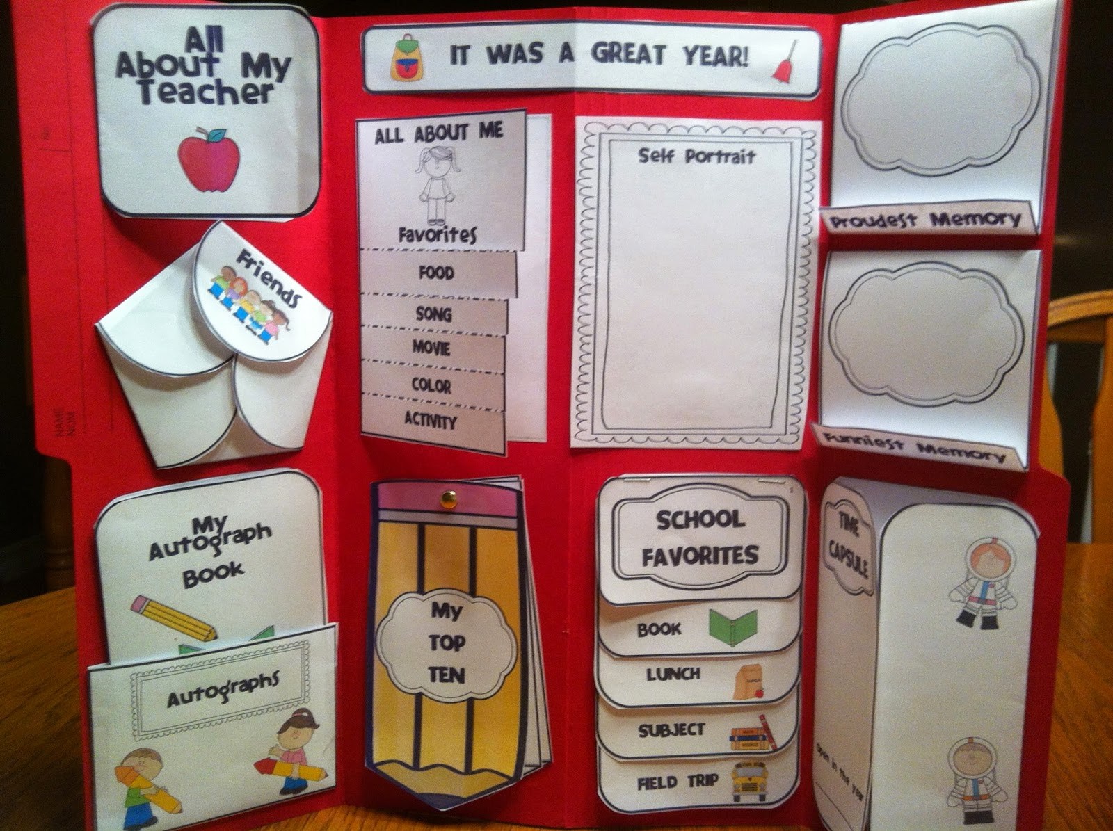 MARTUNIVERSE: PROYECTO DE CIENCIAS