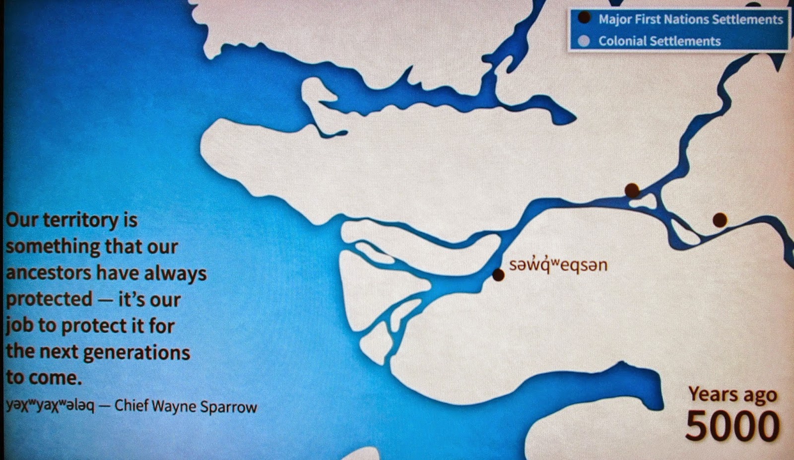 Meo and Doco: Musqueam exhibit #2