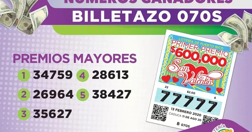 Loteria Tradicional lista oficial Billetazo 070S ~ Loterias - Resultados