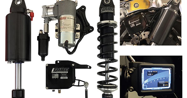 American Motorcycle Design: ThunderMax