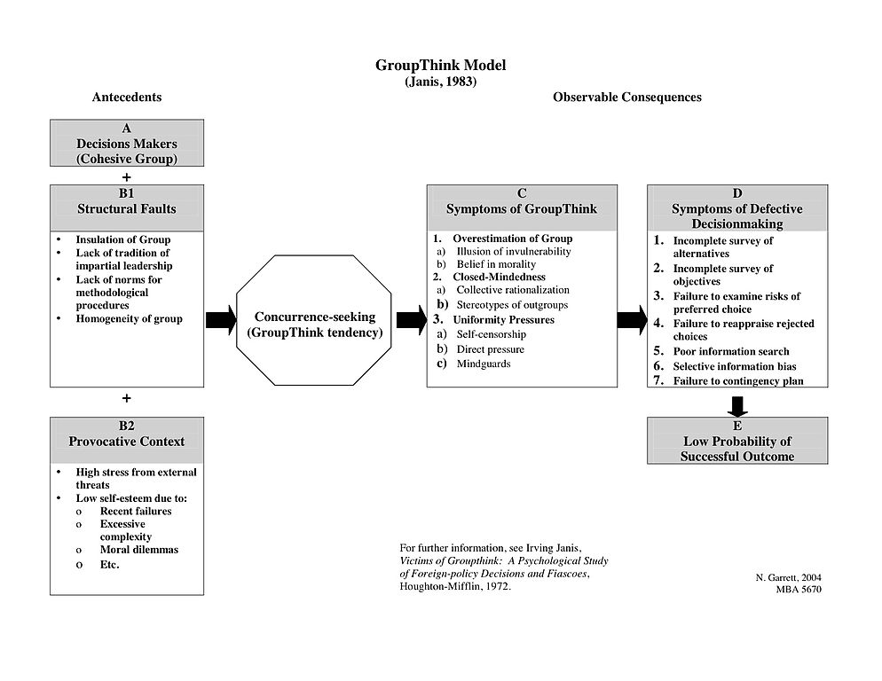 Past Times and Present Tensions: The "cultural heritage" group neurosis ...
