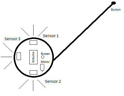 Arduino Projects: Arduino Project - Guide stick for blind people.