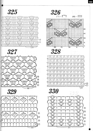 moni's hobby: Modele de crosetat