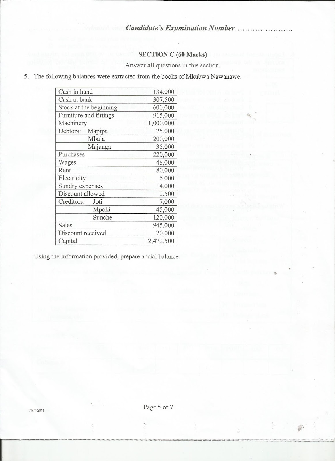 FORM TWO STUDY NOTES & PAST PAPERS BLOG: BOOK KEEPING--FORM TWO ...
