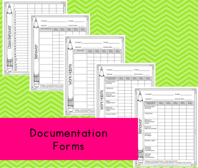 Behavior 101 | Teach123