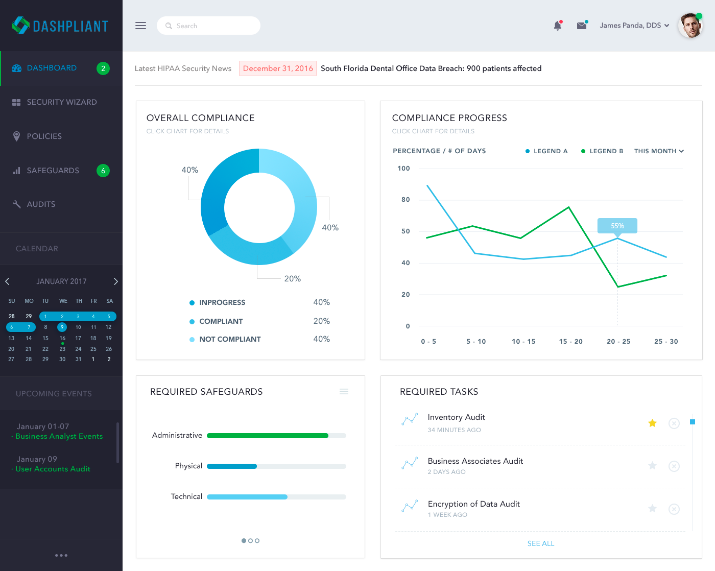 Tramzan Portfolio: Dashpliant Dashboard Design
