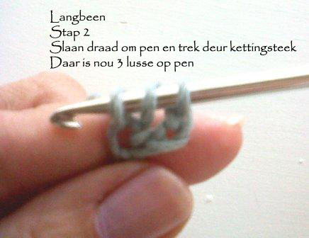 Hekel Idees: Hekelsteke