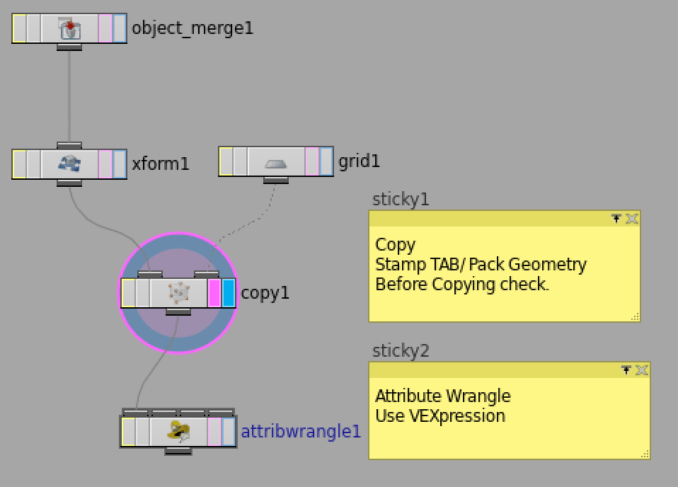 Cut And ...: Houdini Attribute Wrangle use VEXpression
