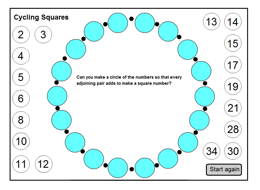 MEDIAN Don Steward mathematics teaching: square numbers and 32 points