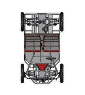 Innovatronix: Providing better ideas: Innovatronix unveils EV (Electric ...