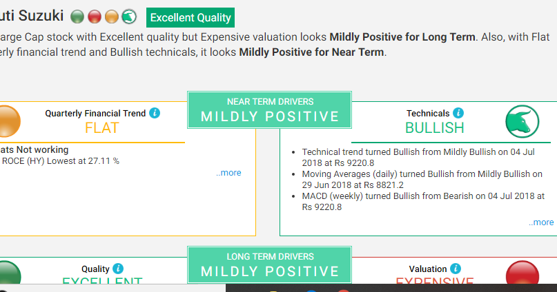 TOP 10 BEST STOCKS FROM LARGE CAP COMPANIES