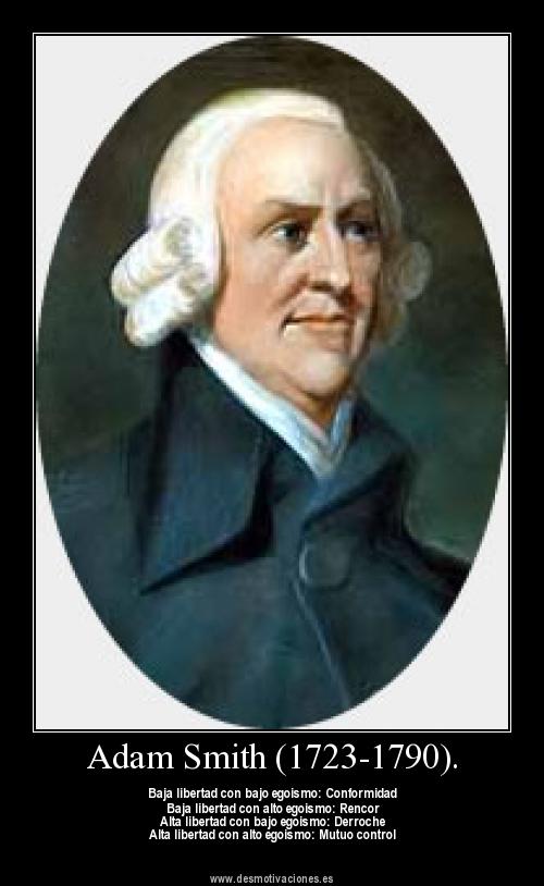 Escuela de Economia: Adam Smith
