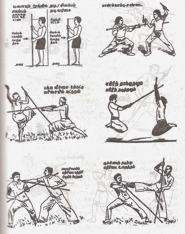 சிலம்பம் உருவான வரலாறு-Silambam Orgin Of History