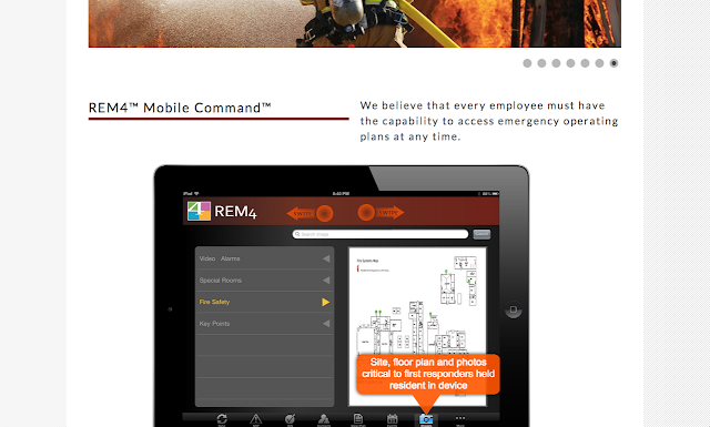 AppDemoStore Blog: Awesome App Pages with Interactive Demos