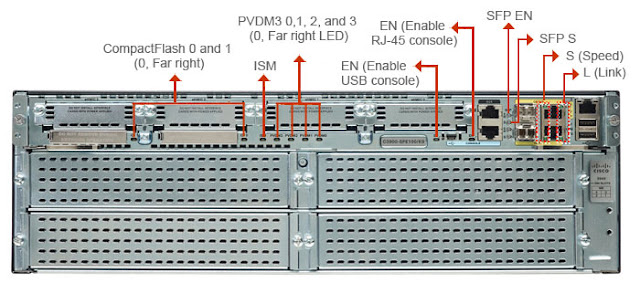 Cisco 3900 Series Integrated Services Routers - Route XP Private ...