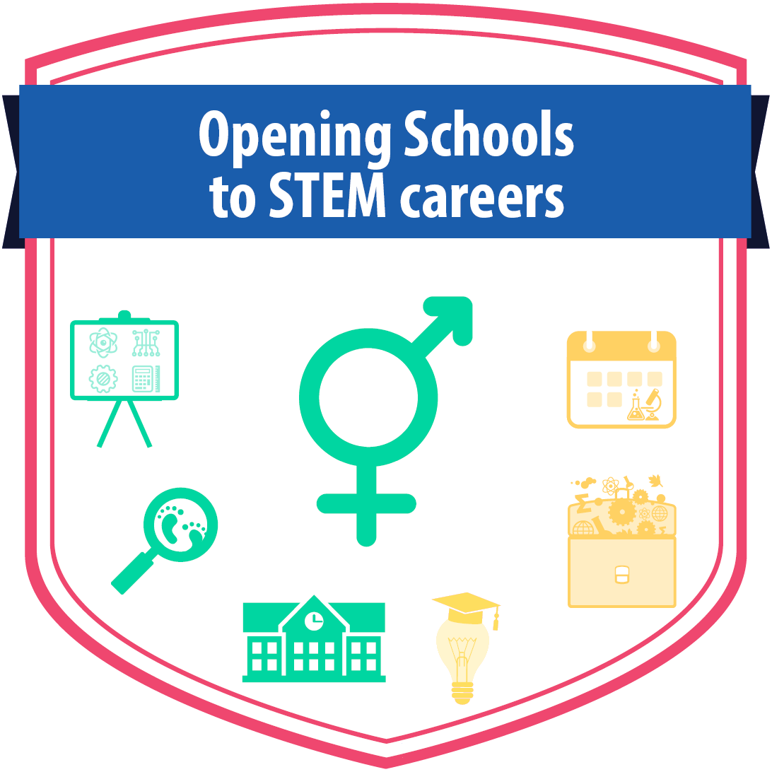 Opening Schools to STEM Careers: Module 4: Gender stereotypes in STEM ...