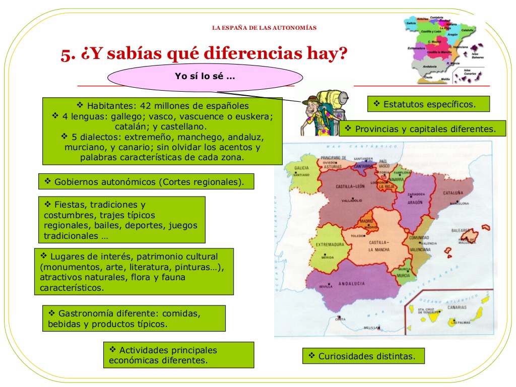 JRRtercero: Algunas características de las Comunidades Autónomas españolas