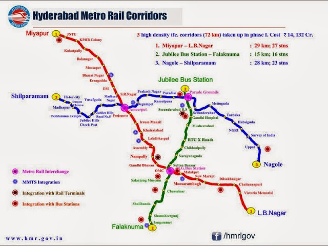 Hyd metro rail route map - orlomi