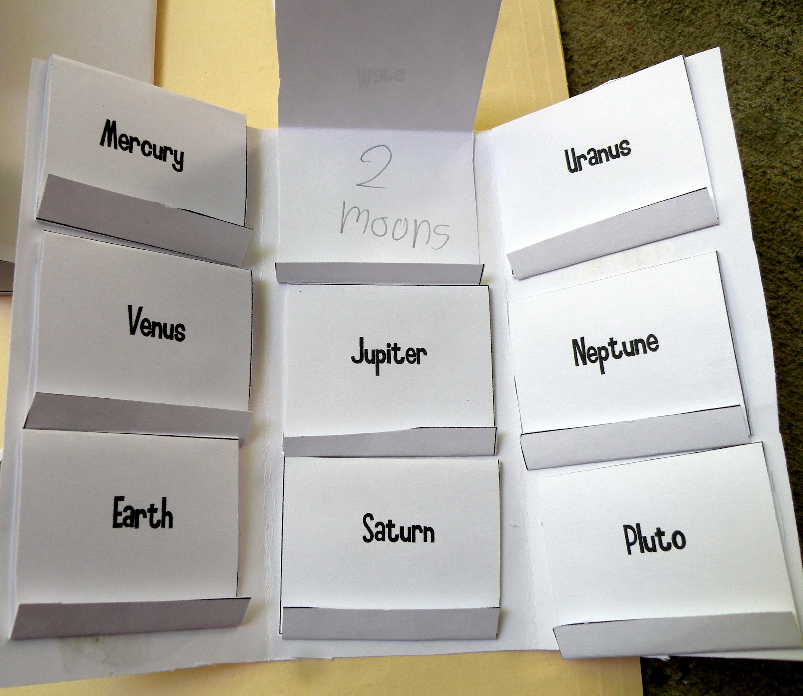 The Fantastic Five: Science Sunday: A Space Lapbook