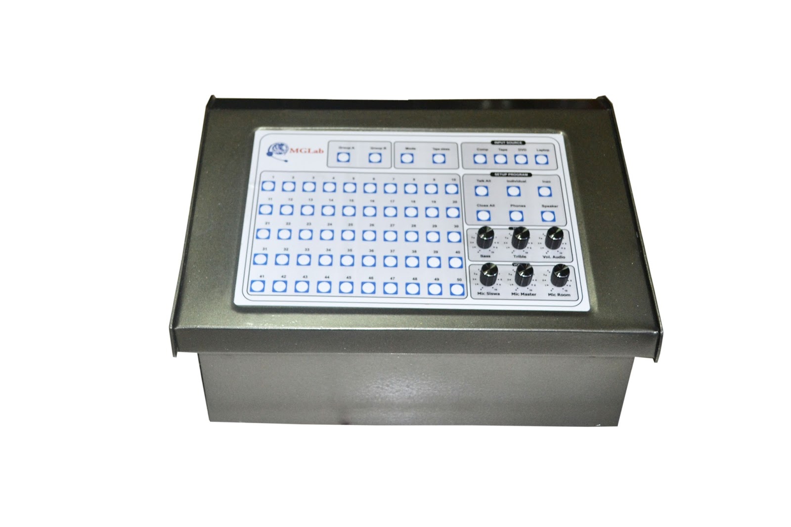 Master Control Lab Bahasa