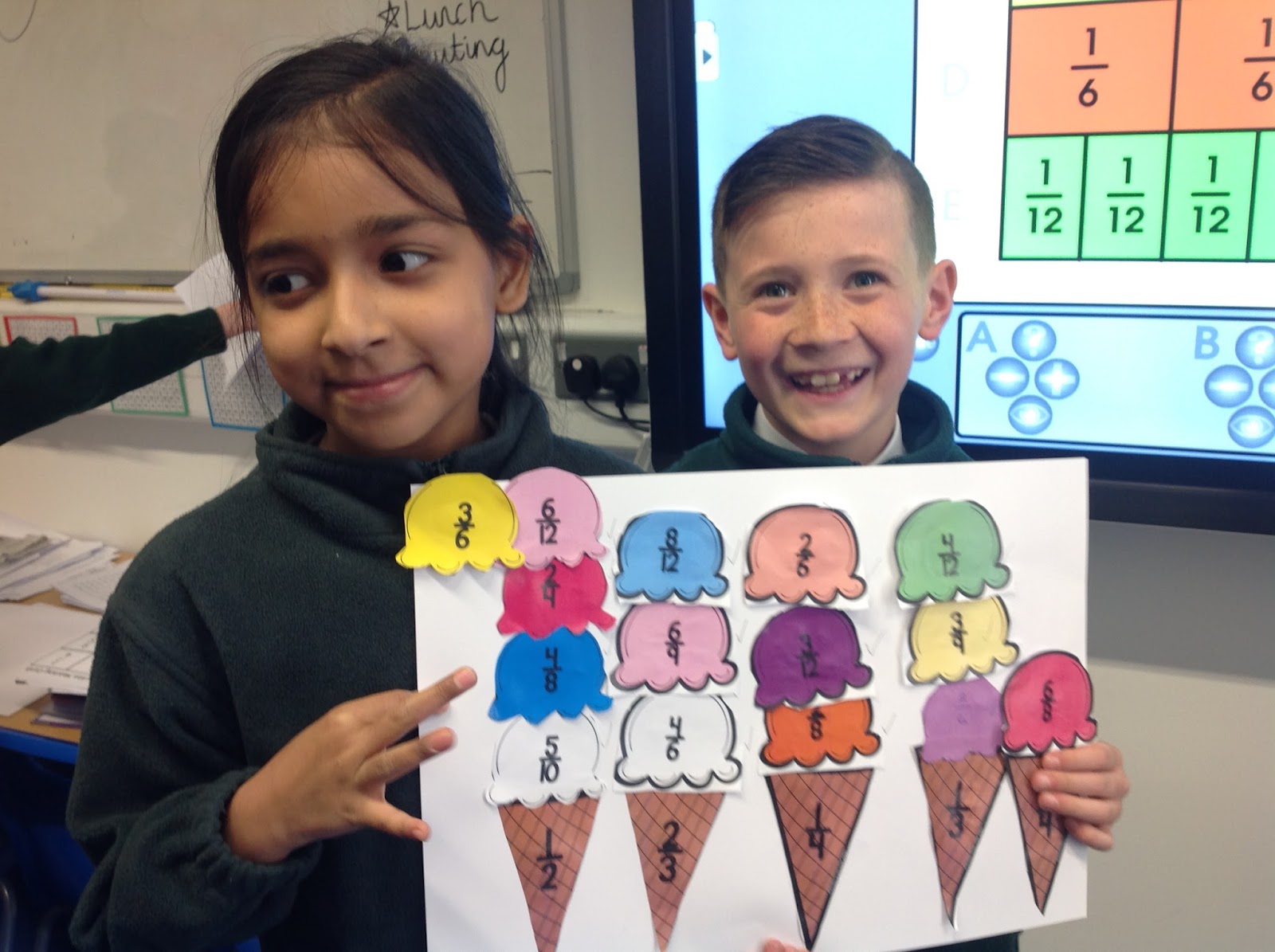 Suttons Primary School: Year 4TS Maths - Equivalent fraction ice creams!