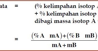 Contoh Soal Mencari Kelimpahan Isotop - Pembahasan Soal