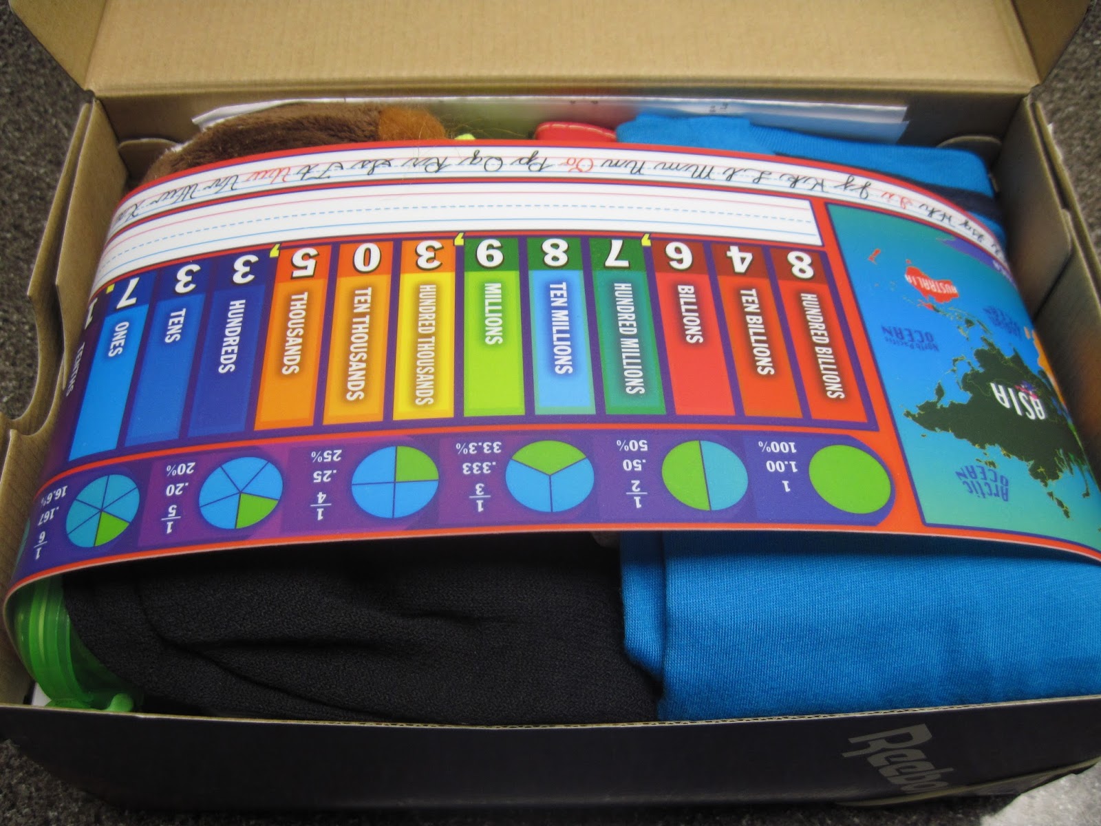 Simply Shoeboxes: Example of What to Pack in an OCC Shoebox for 10-14 ...